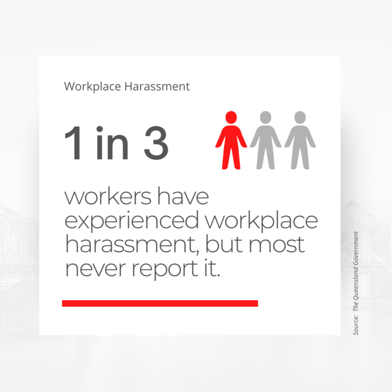 Preventing Sexual and Gender-Based Harassment: Employer Obligations - IRIQ Law
